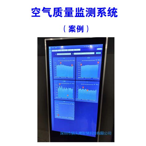 空气质量监测系统数据对接 深圳市猫头鹰智慧科技官网 水产养殖 水质监测 智慧农业 气象环境监测 智慧水利 地质灾害监测预警 可燃气体监测 Ai