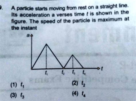 Solved A Particle Starts Moving From Rest On A Straight Line Its A T