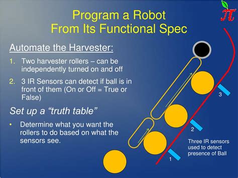 Ppt Frc Robot Programming Powerpoint Presentation Free Download Id