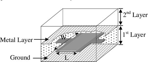 Figure 2 From A Combined State Space Formulationequivalent Circuit And