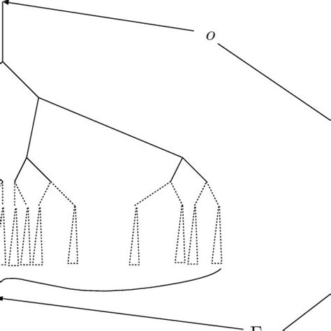 Analogy With Darcy Problem Download Scientific Diagram