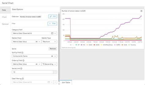 Arcgis Monitor Analysis Elements For Enterprise Geodatabases