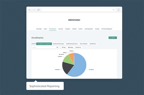 Go1 Learning Platform Reviews 2022 Details Pricing And Features G2