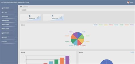基于springboot Vue美容美发管理系统 计算机源码软件工程专业源码成品小熊源码网