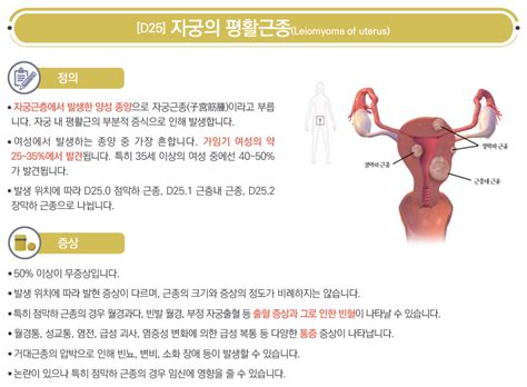 전주 이진복한의원 자궁근종