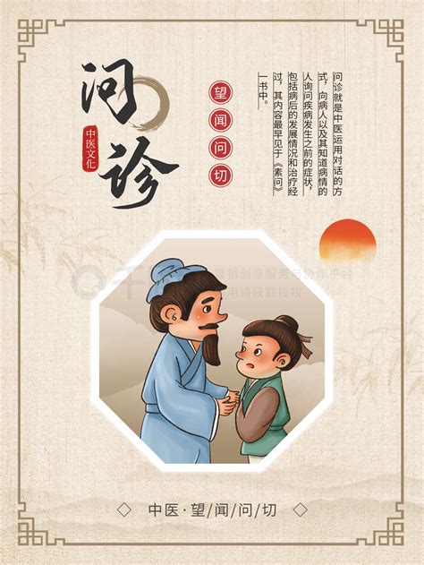 中医文化公益海报 中医文化问诊宣传海报 矢量图免费下载 psd格式 3543像素 编号70827973 千图网