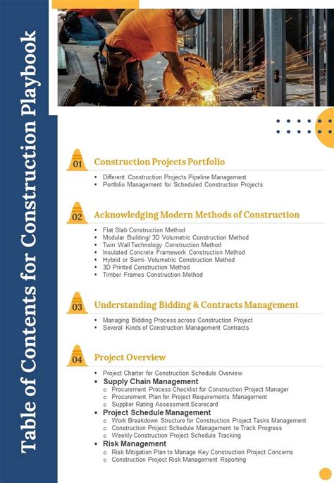 Table Of Contents For Construction Playbook One Pager Sample Example Document Ppt Powerpoint