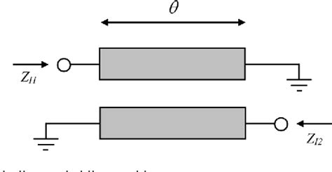 Figure 1 From Synthesis Of Vertical Interdigital Filters Using Multilayered Technologies