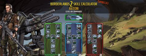 Best Axton Builds In Borderlands 2 Up To Op10 Nerd Lodge