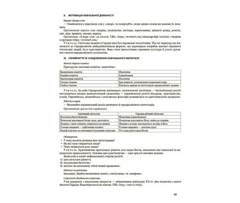 НУШ Мій конспект Основа Історія Україна і світ 7 клас Інтегрований курс Матеріали до уроків