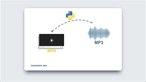Tutoriel Python Conversion De Vidéo Mp4 En Audio Mp3 Youtube
