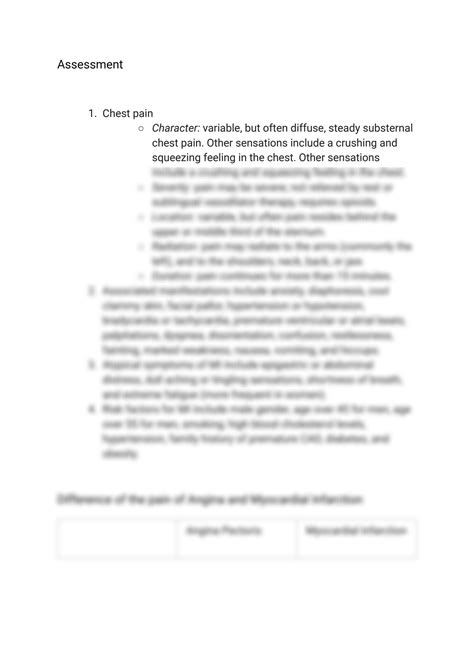Solution Myocardial Infarction Nursing Care Plan Studypool