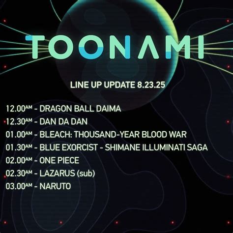 Predict Toonami In 2025 Toonami And Adult Swim Unevenedge