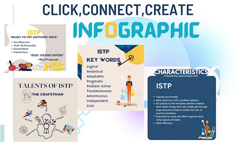 Create Stylish Flowchart And Beautiful Infographic By Isramehfooz Fiverr