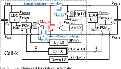 Figure 1 From A Modular Switched Capacitor Chip Stacking Drive Platform For Kv Level