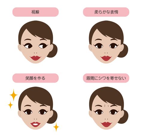 ③豊かな表情をつくる 受付に特化した派遣求人サイト