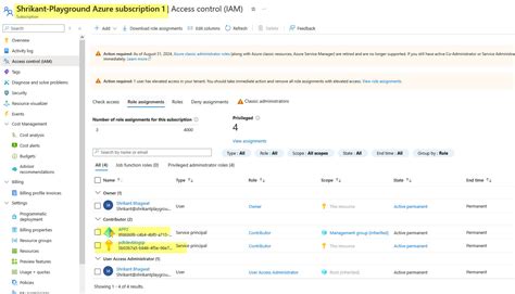 Unable Assign Contrubuter Role To Service Pricinple Name For Tenant Root Managent Group