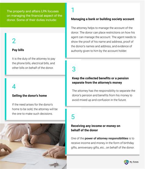 Lasting Lasting Power Of Attorney Lpa Guide Duties And Responsibilities