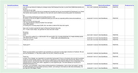 Intuit Smart Assistant Suzanne Alexandra