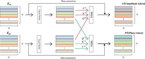 Papers Face Forgery Mc Lcr Md At Main · Greatzh Papers · Github