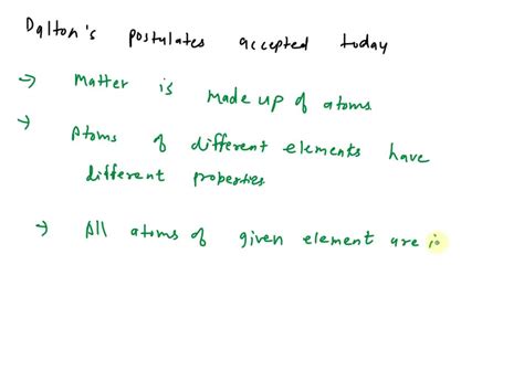 SOLVED In The Early S An English School Teacher John Dalton Proposed Six Postulates On