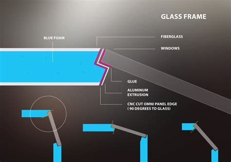 Glass Frame Jay Meissner