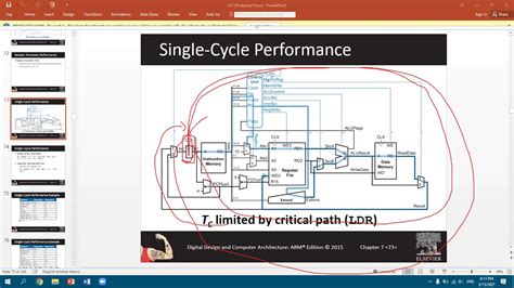 Lecture 2 Multicycle Processor Youtube