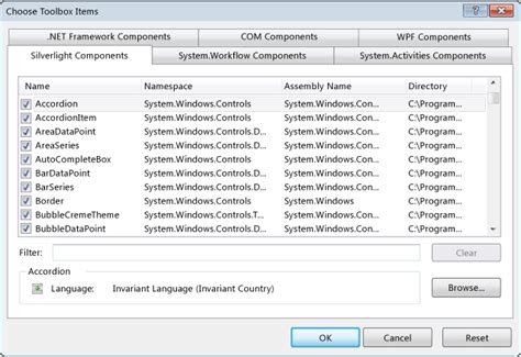 Visual Studio 2010 Toolbox Standard Controls Missing Stack Overflow