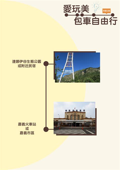 愛玩美阿里山旅遊網 阿里山行程推薦阿里山自由行套票 包車旅遊 2021阿里山櫻花季