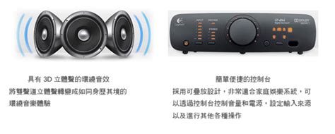 【新客最高現折 550】logitech Z906 5 1聲道環繞音效音箱 羅技 Logi 網路旗艦店