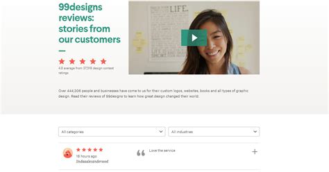 10 Amazing Product Review Examples To Maximize Sales