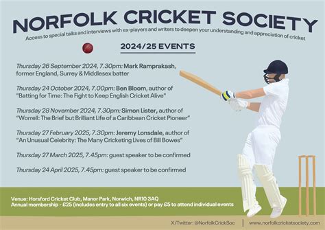 Norfolk Cricket Society Speakers Announced For Winter 20242025