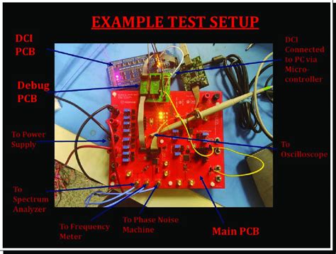 PCB Test Setup For Measuring The Performance Of The DCO Download Scientific Diagram