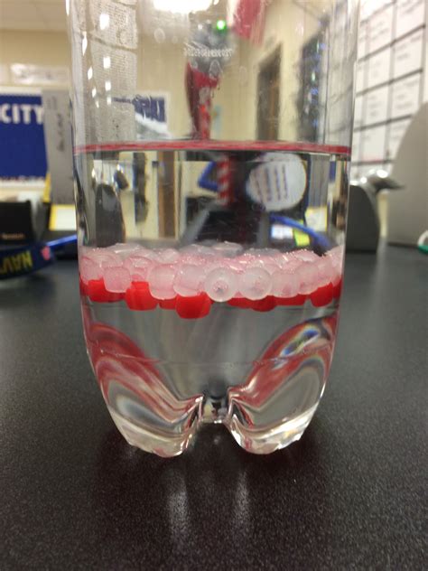 How To Make A Pocket Sized Colloidal Silver Generator Artofit