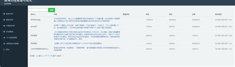 Python基于django的微博热搜、微博舆论可视化系统，附源码基于python微博舆情分析系统可视化django框架 K Means