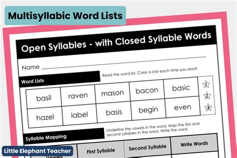 Examples Of Multisyllabic Words To Enrich Your Vocabulary