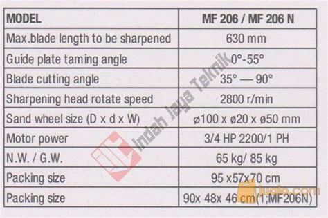Tool Sharpener Oscar Mf 206 Mesin Asah Pisau Sugu Ketam Planer Di