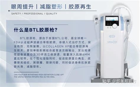 【抗衰老秘籍】胶原枪激活肌肤的青春轮廓！ 知乎