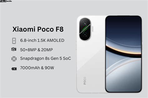 Xiaomi Poco F Price Full Specifications