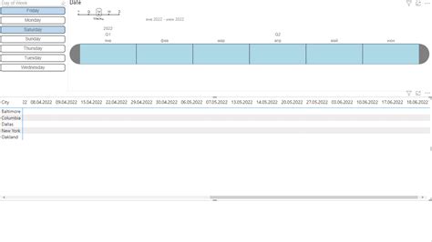 Calculate The Value Between Adjacent Dates That Al Microsoft