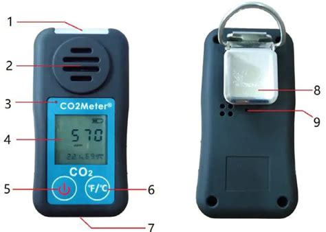 Co2meter Com San 10 Personal Co2 Safety Monitor And Data Logger User Manual