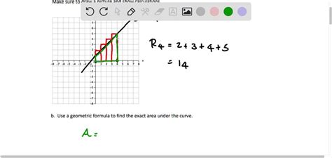 SOLVED Estimate The Area Under The Graph Of F X X 1 From 0 4
