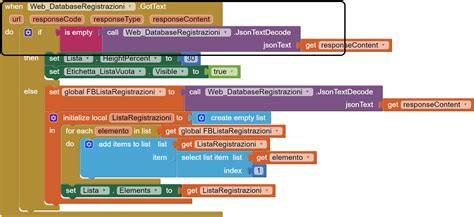 App Stops After The Splash Page Mit App Inventor Help Mit App