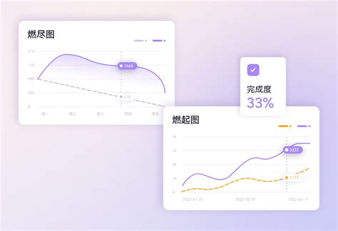 Gitlab 私有化部署专业版 中小型企业专属 Devops 平台 Gitlab中文官网