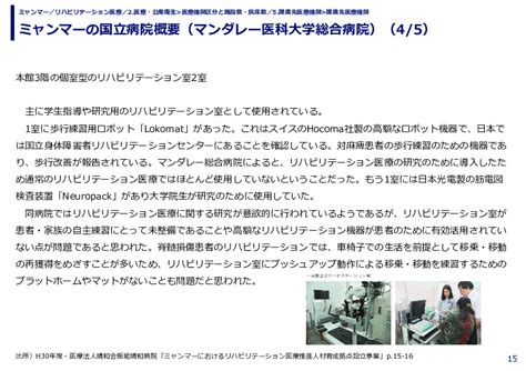 ミャンマーの国立病院概要（マンダレー医科大学総合病院）（h30年度・医療法人靖和会飯能靖和病院 「ミャンマーにおけるリハビリテーション医療推進