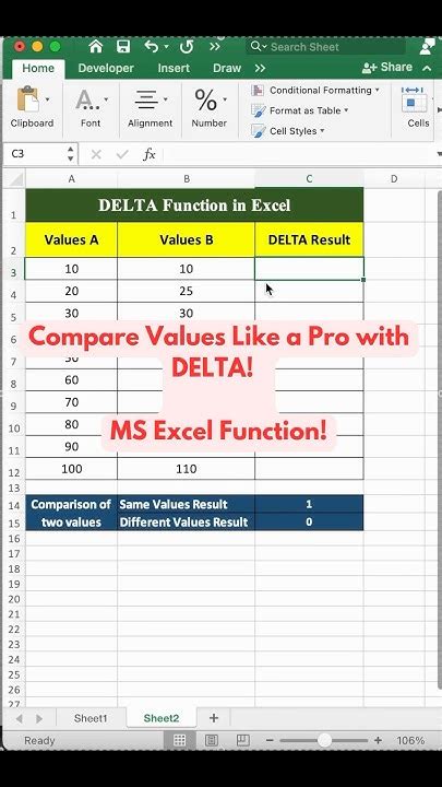 Excel Function Compare Values With Delta Function Excel Excelshorts