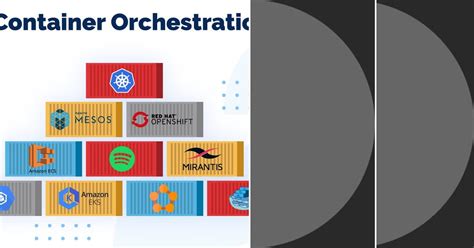 List Containers And Orchestration Tools Curated By Gudina Medium