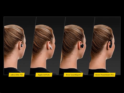 Jabra Elite Active T Earbuds Active Noise Cancelling Wireless Sports Earbuds With Long