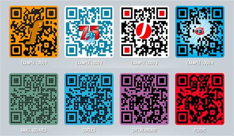 Dynamic Qr Code Definition Benefits Use Cases Examples 43 Off