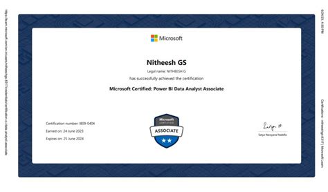Powerbi Dataanalyst Micorsoft Ng Nitheesh G 10 Comments